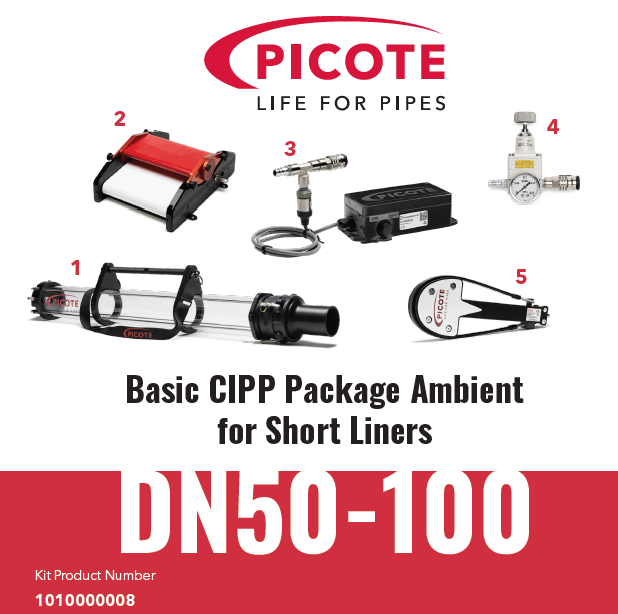 CIPP Starter Packages